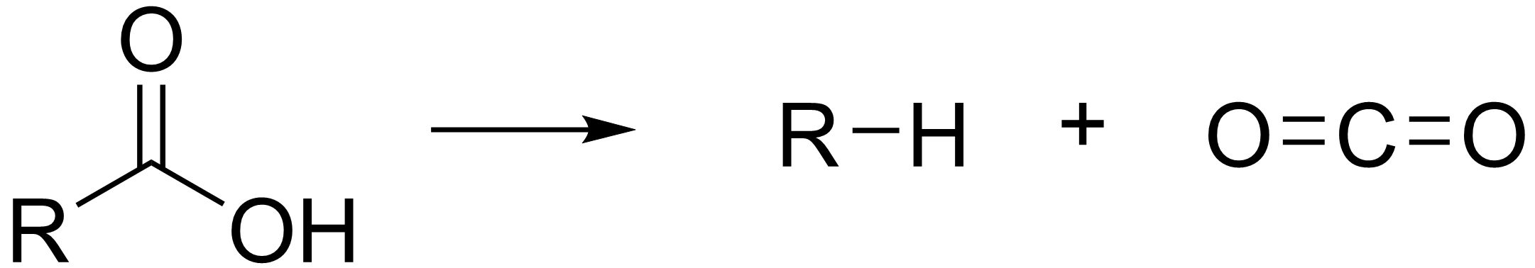 Decarboxylation Reaction | Correlation between Carboxylation ...