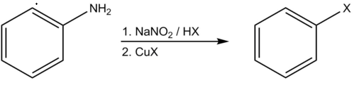 sandmeyer-reaction-definition-reaction-mechanism-examples-uses