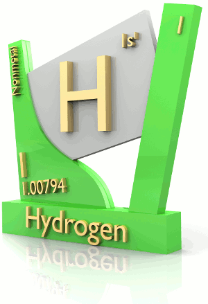 Position Of Hydrogen In Periodic Table | Elements Of Hydrogen