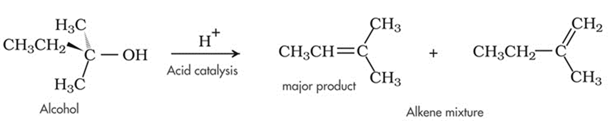 Physical And Chemical Properties Of Alcohols | Chemical Reaction