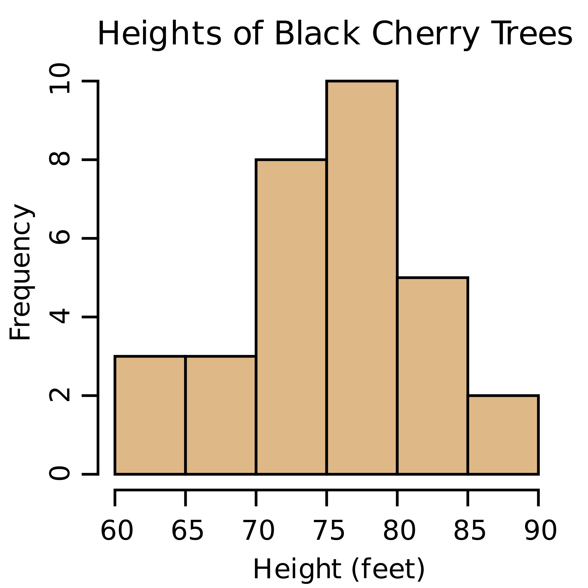 statistics-in-maths-definitions-formulas-mathematical-statistics