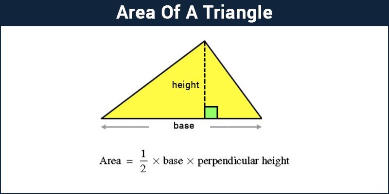 Area Of Triangle Definition Solved Examples Byju s
