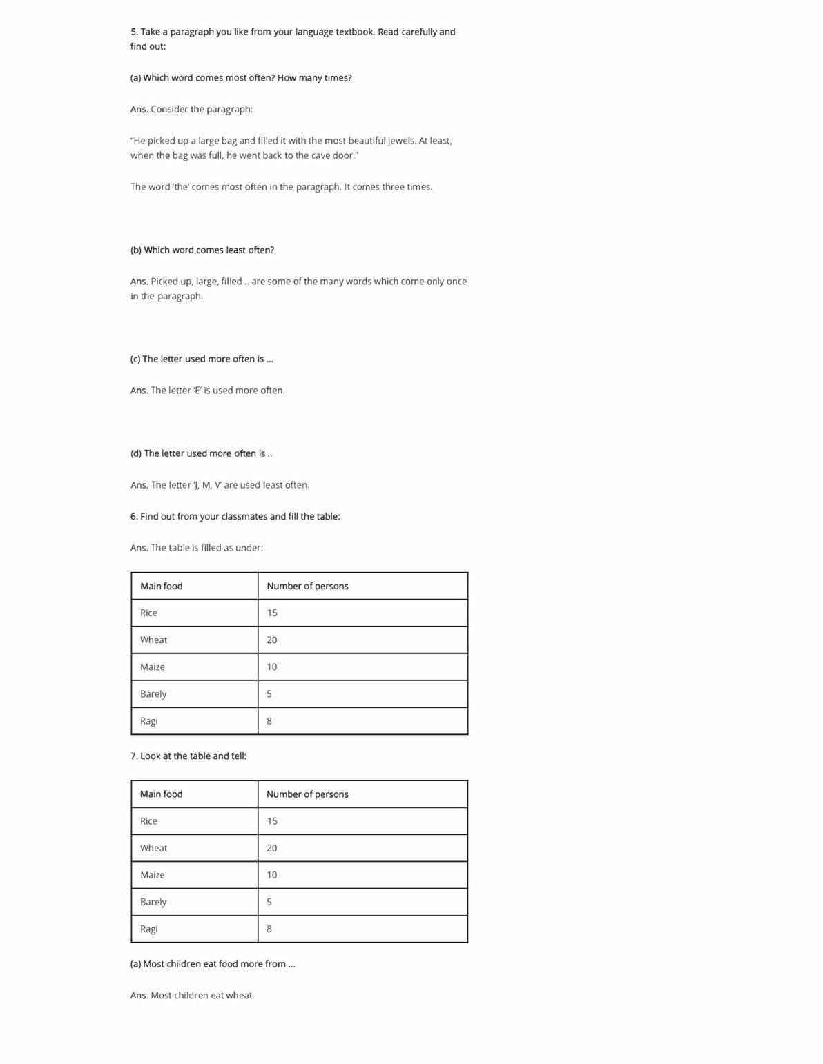 NCERT Solutions Class 4 Maths Chapter 14 Smart Charts Download Free PDFs
