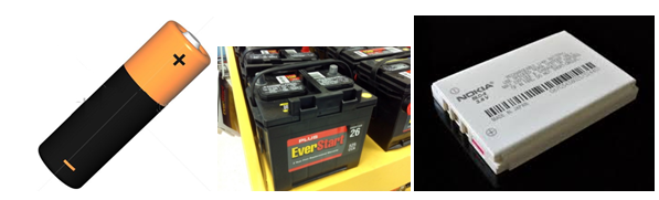 Components Of Basic Electrical Circuit - Cell, Switch and Bulbs