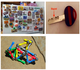 Discovery of Magnets | History of Magnets | Uses And Its Types