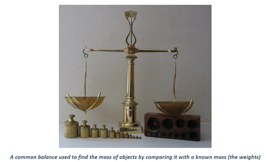 Measurement of Mass | Mass - Atomic Mass Unit | Weight