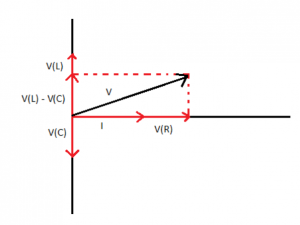Lcr Circuit Phase Diagram Lcr Circuit Initial Conditions Pre