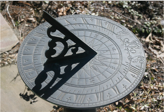 Time Measurement | Time Measurement Devices | Periodic Events