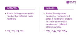 Atomic Number, Isotopes and Isobars - Definition, Examples And FAQS of ...