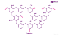 Bakelite - Structure, Monomers, Preparation, Properties, Uses