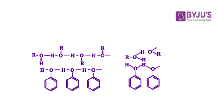 Physical and Chemical Properties of Phenol - Solubility, Boiling Point ...