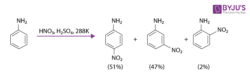 Reactions of Amines - Electrophilic Substitution, Nucleophilic Substitution