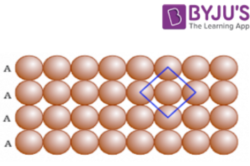 Crystalline Solids - One And Two Dimensions, Solid State Packing
