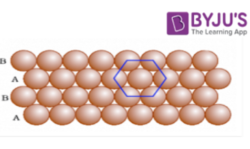 Crystalline Solids - One And Two Dimensions, Solid State Packing