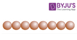 Crystalline Solids - One And Two Dimensions, Solid State Packing