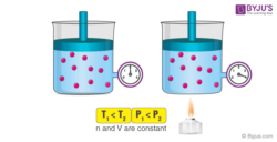 Gay-Lussac's Law - Statement, Formula, Detailed Explanation
