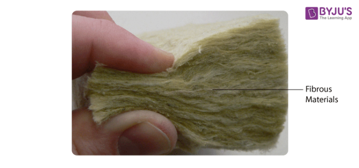 Fibrous Materials And Their Uses | Production Of Fibrous Material