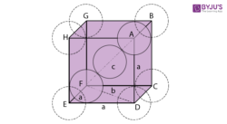 Packing efficiency of Unit Cell - Calculating the Packing efficiency of ...
