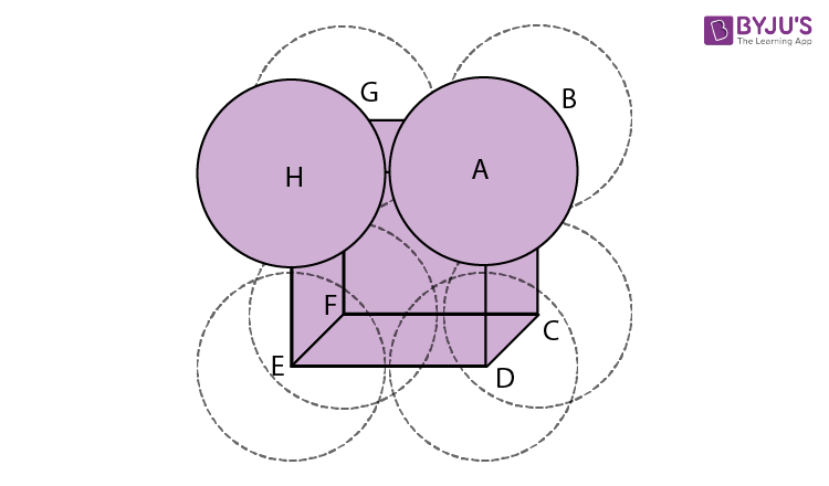Packing efficiency of Unit Cell - Calculating the Packing efficiency of ...