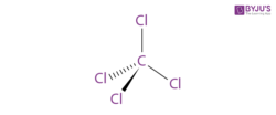 Polyhalogen Compounds - Uses and its Environmental Effects