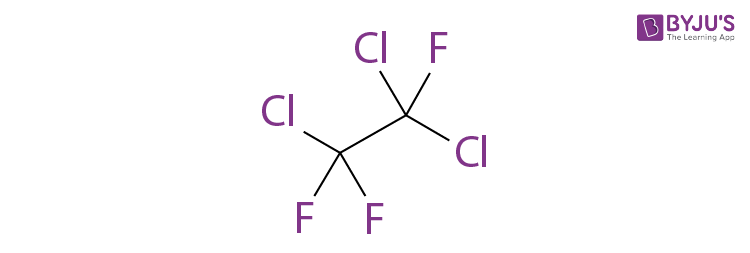 Polyhalogen Compounds - Uses and its Environmental Effects