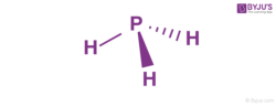 Preparation, Properties And Uses Phosphine | Phosphine Structure