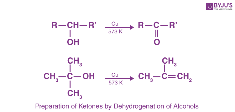 Preparation Of Ketones Using Various Methods - Ketone Structure