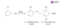 Reaction Of Haloarenes | Friedel-Crafts reaction | Halogenation