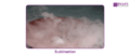 Sublimation (Phase Transition) - Definition & Examples with Videos