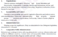 Public Administration Syllabus for UPSC 2024 - Download Public ...