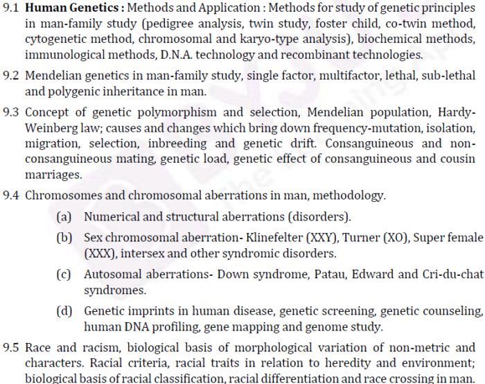 IAS Anthropology Syllabus for [UPSC Anthropology Optional Syllabus]