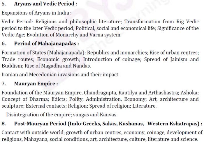 UPSC History Syllabus 2024- Download IAS History Optional Syllabus