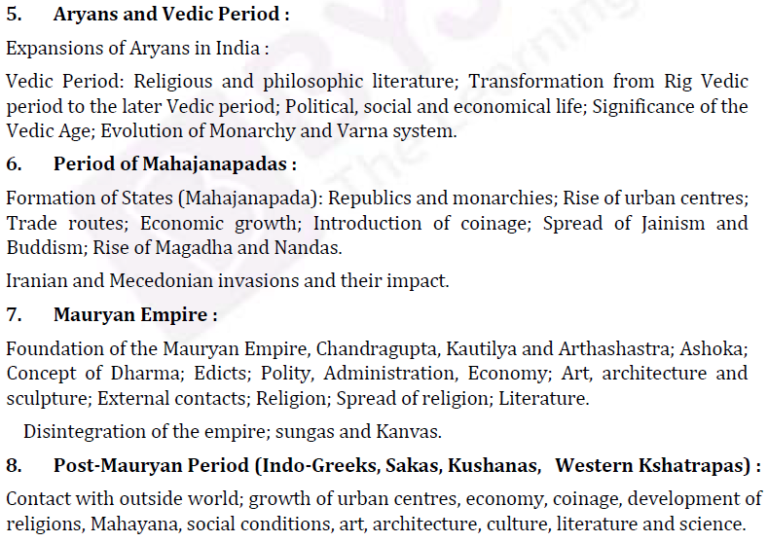 UPSC History Syllabus 2024- Download IAS History Optional Syllabus