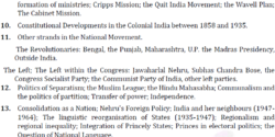 UPSC History Syllabus 2024- Download IAS History Optional Syllabus