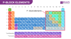 P-Block Elements | Important Questions For CBSE Class Chemistry