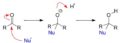 Nucleophilic Addition Reaction - General Mechanism, Examples
