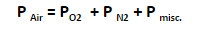 Partial Pressure Formula | Dalton's Law of Partial Pressures