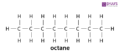 Alkanes - Formula, Definition, Structure, Properties, List of Alkanes ...