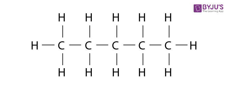 Alkanes - Formula, Definition, Structure, Properties, List of Alkanes ...