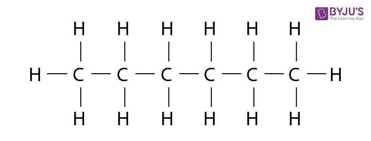 Alkanes - Formula, Definition, Structure, Properties, List of Alkanes ...