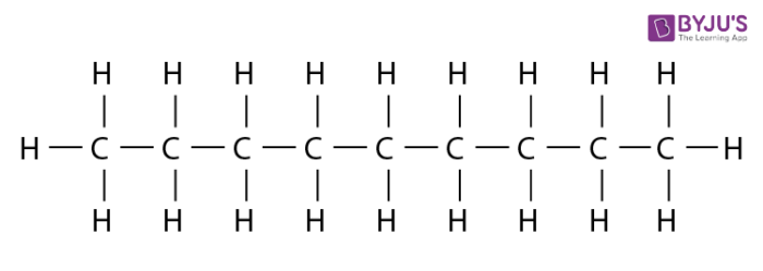 Alkanes - Formula, Definition, Structure, Properties, List of Alkanes ...