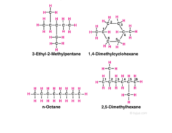 Alkanes - Formula, Definition, Structure, Properties, List of Alkanes ...