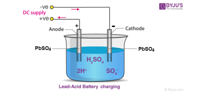 What is Lead-Acid Battery? - Working, Construction & Charging with Videos