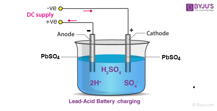 What is Lead-Acid Battery? - Working, Construction & Charging with Videos