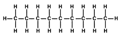 Alkanes - Formula, Definition, Structure, Properties, Videos, List ...