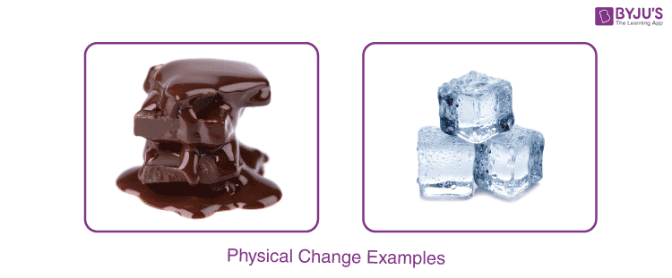 Examples of Physical Changes - Definition, Detailed Explanation about ...