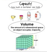 Difference and Similarities between Volume & Capacity
