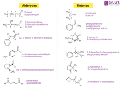 Aldehydes and Ketones - Occurrence, Preparation, Reactions, Uses, FAQS ...