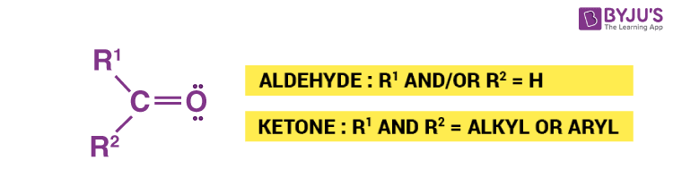 Aldehydes and Ketones - Occurrence, Preparation, Reactions, Uses, FAQS ...