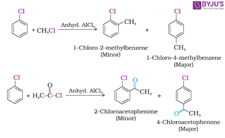 Reactions of Aryl halide with Metal